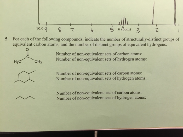Solved For each of the following compounds, indicate the | Chegg.com