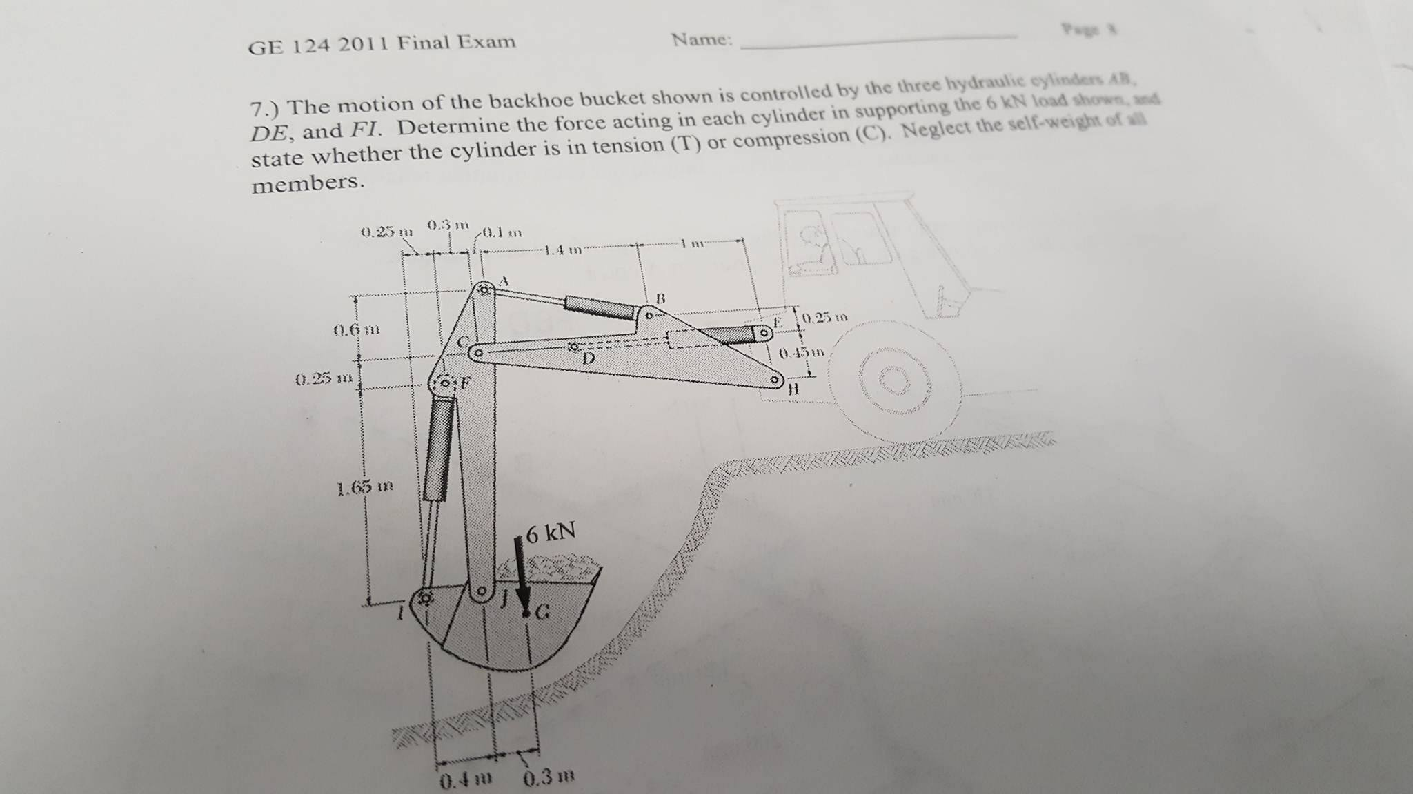 Solved The motion of the backhoe bucket shown is controlled | Chegg.com
