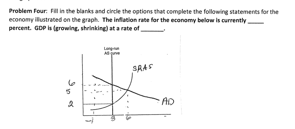 Solved Problem Four: Fill in the blanks and circle the | Chegg.com