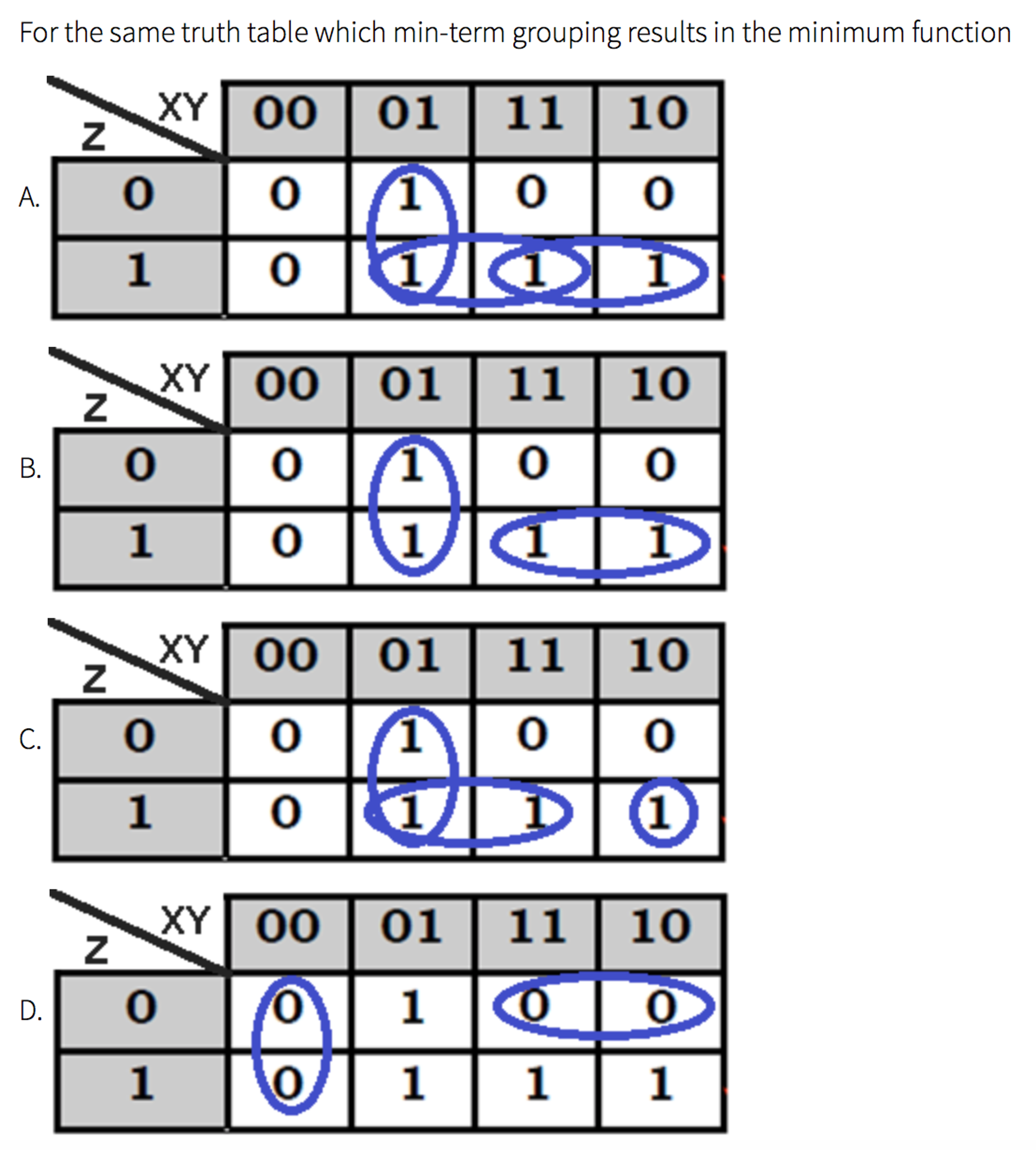 Solved For the following truth table which of the following | Chegg.com