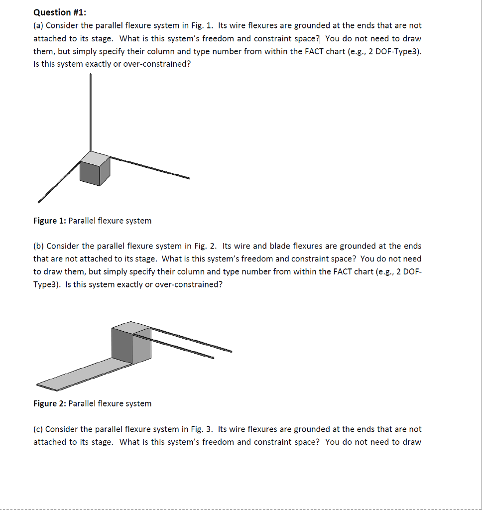 Solved Question #1: (a) Consider the parallel flexure system | Chegg.com