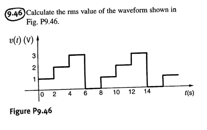 Solved Calculate the rms value of the waveform shown in fig | Chegg.com