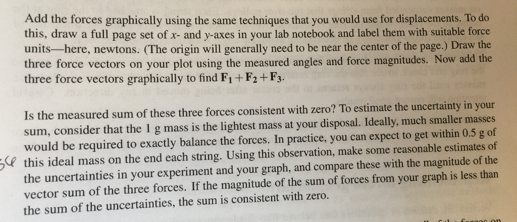 Solved Okay so I have used a pasco force table with 3 | Chegg.com