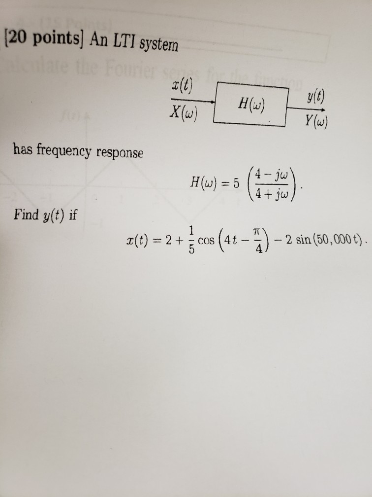 Solved [20 points] An LTI system yit) has frequency response | Chegg.com