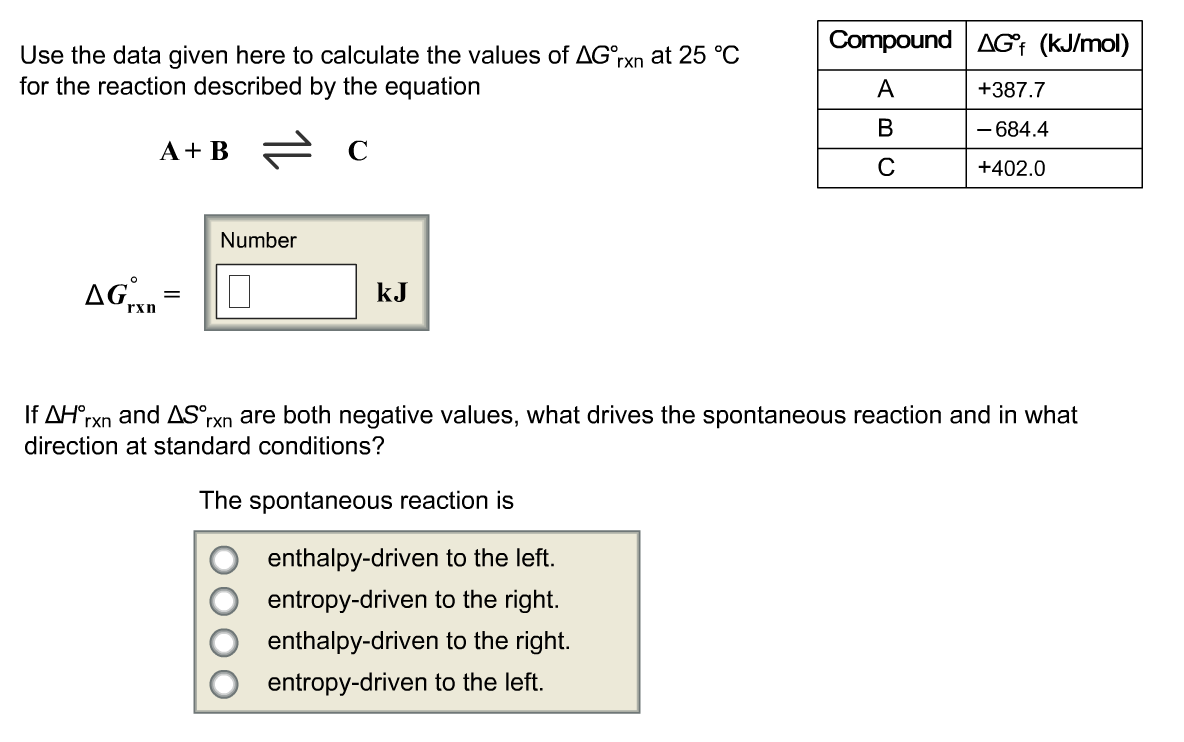 Solved Use the data given here to calculate the values of | Chegg.com
