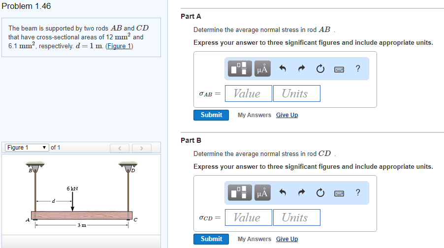Solved The beam is supported by two rods AB and CD that have | Chegg.com