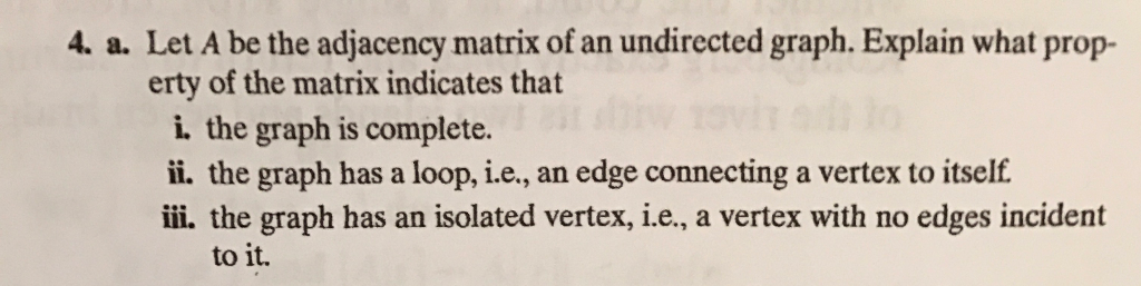 Solved Let A be the adjacency matrix of an undirected graph. | Chegg.com