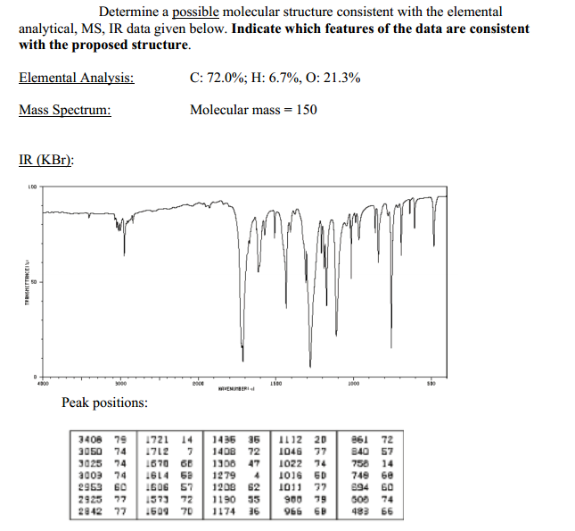 Solved Determine a possible molecular structure consistent | Chegg.com