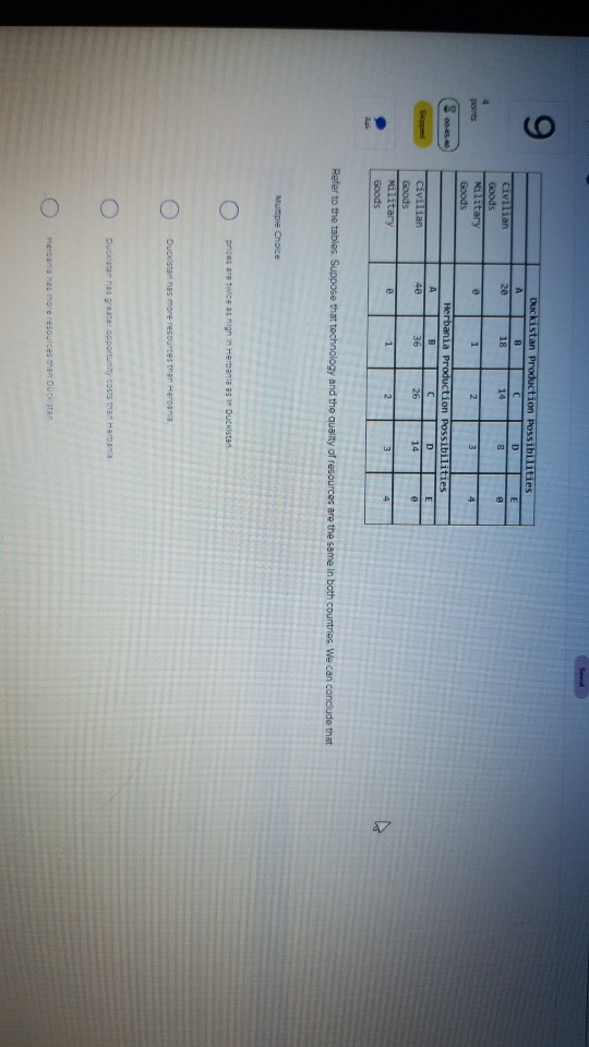 Solved MC Qu. 170 Refer to the diagram. Technological | Chegg.com