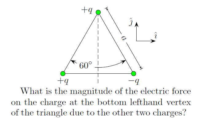 Solved What is the magnitude of the electric force on the | Chegg.com