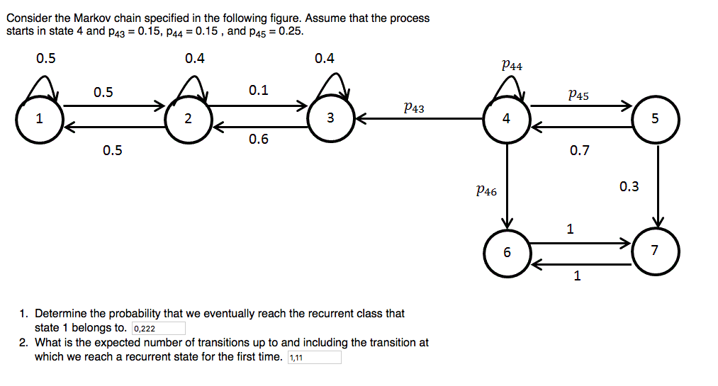 Consider the Markov chain specified in the following | Chegg.com