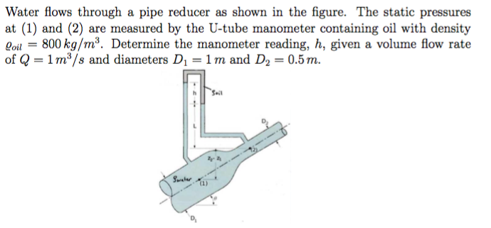 Solved Water flows through a pipe reducer as shown in the | Chegg.com