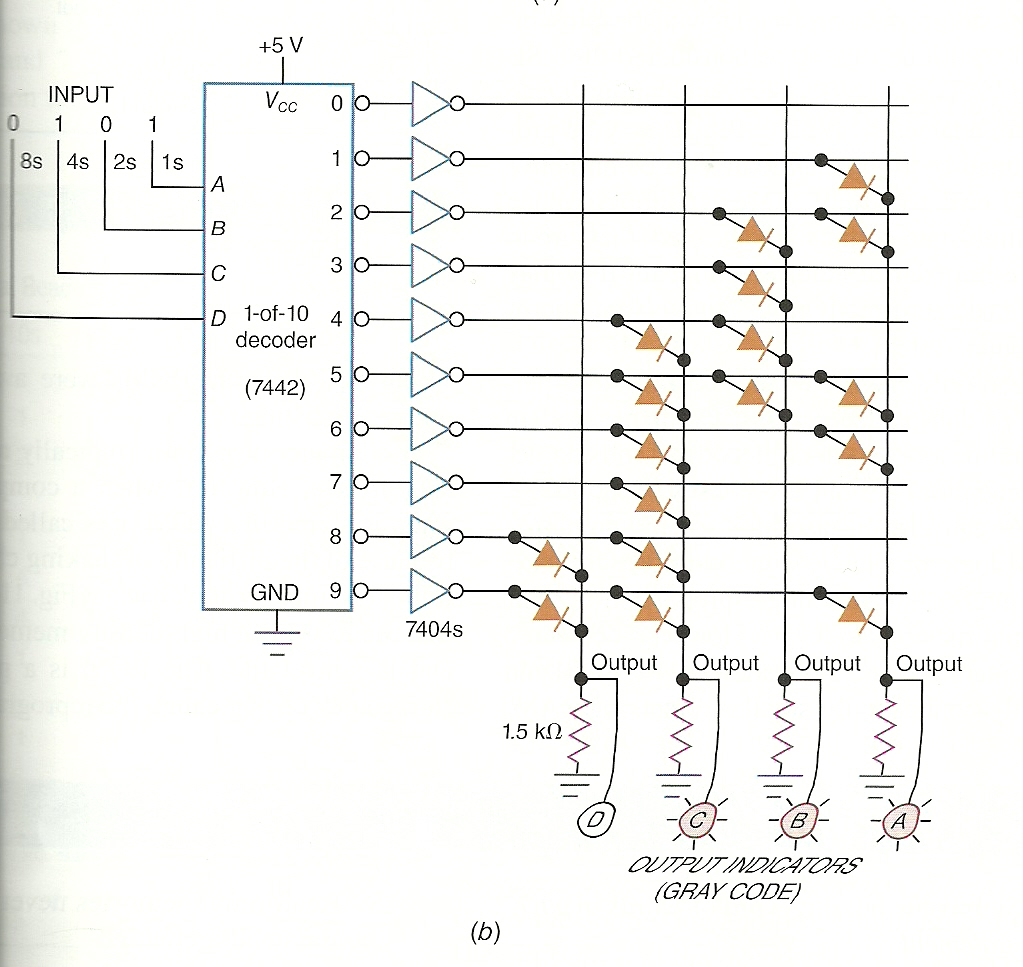 Solved 1. Using Multisim construct the circuit in Fig | Chegg.com