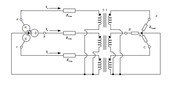Solved 2. Consider a balanced 3-phase system with a positive | Chegg.com Solved 2. Consider a balanced 3-phase system with a positive | Chegg.com
