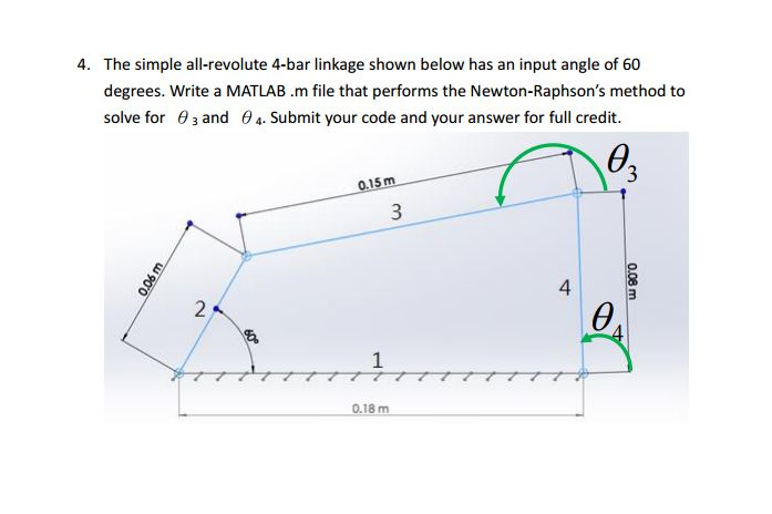 The simple all-revolute 4-bar linkage shown below has | Chegg.com