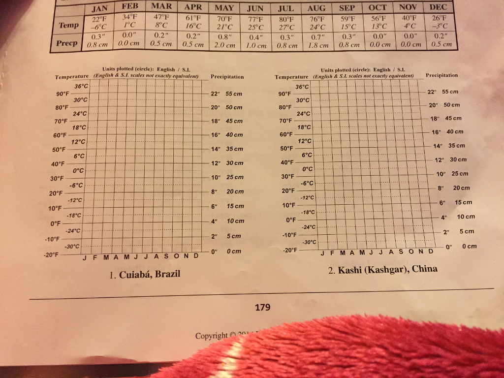 (Solved) - 1. Give a brief explanation of "orthographic lifting" and ...
