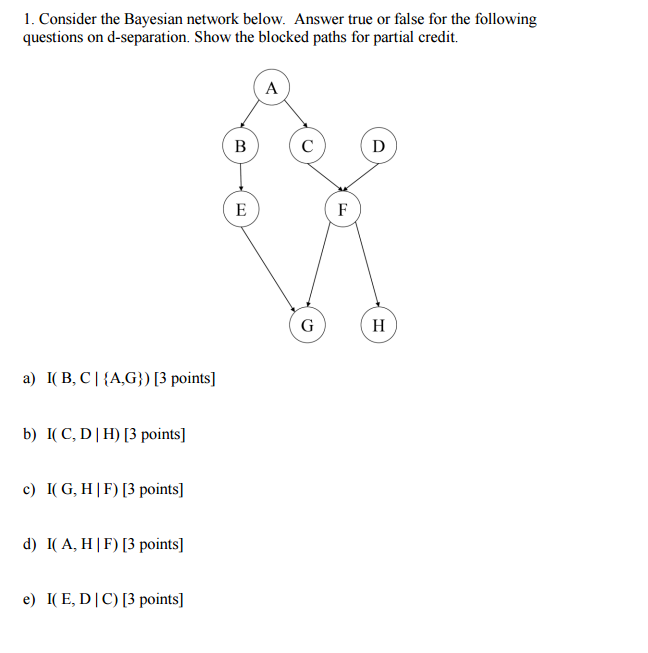 Solved Consider the Bayesian network below. Answer true or | Chegg.com