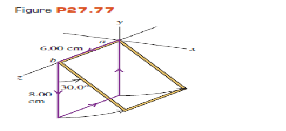 Solved The Rectangular Loop Of Wire Shown In Fig P2777 Has