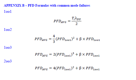 APPENXIX B - PFD Formulas with common mode failures | Chegg.com