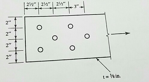 Solved Compute the net section areas An of the following | Chegg.com