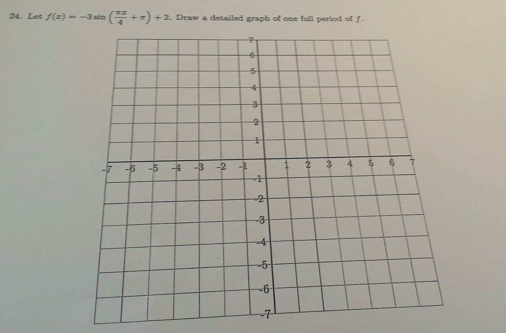 Solved Let f(x) = -3sin(pi x/4 + pi) + 2. Draw a detailed | Chegg.com