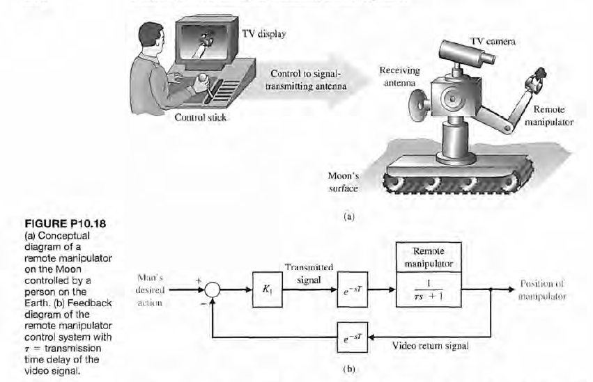 Solved P10.18 NASA is developing remote manipulators that | Chegg.com