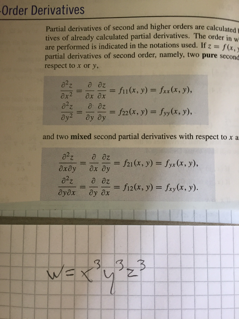 Solved Order Derivatives Partial derivatives of second and | Chegg.com