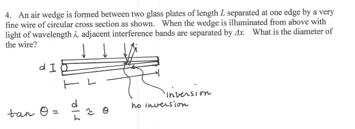 Solved An air wedge is formed between two glass plates of | Chegg.com