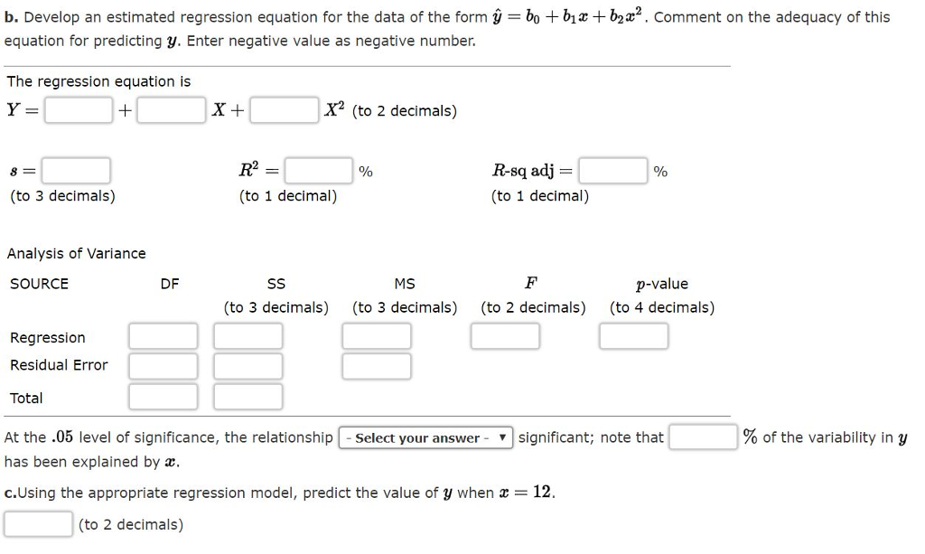 Solved Consider the following data for two variables, and y | Chegg.com