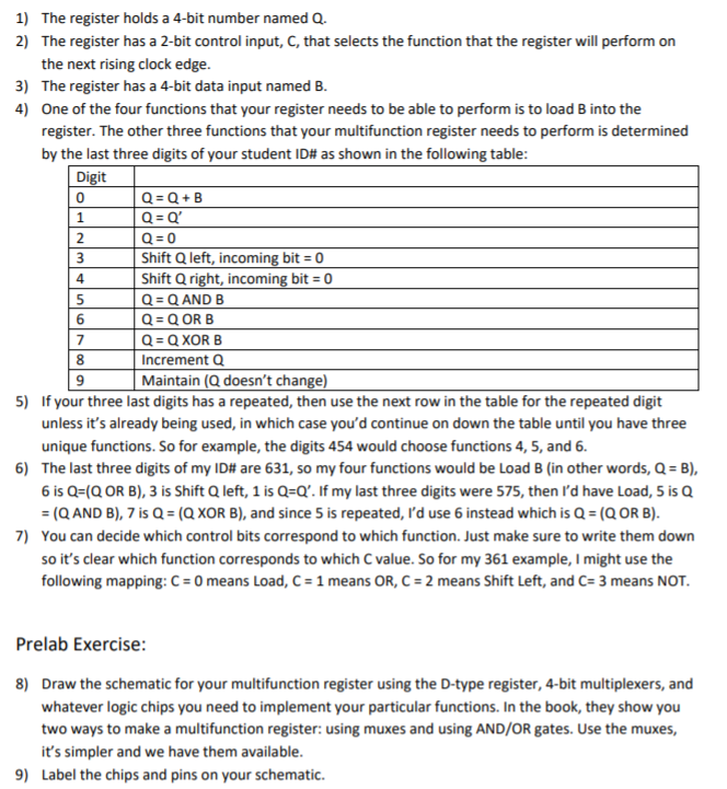 Solved The register holds a 4-bit number named Q. The | Chegg.com