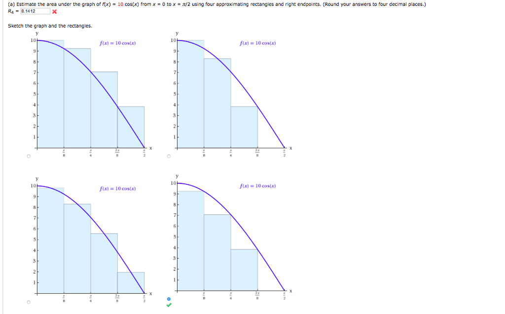 Solved (a) Estimate the area under the graph of f(x) = 10 | Chegg.com