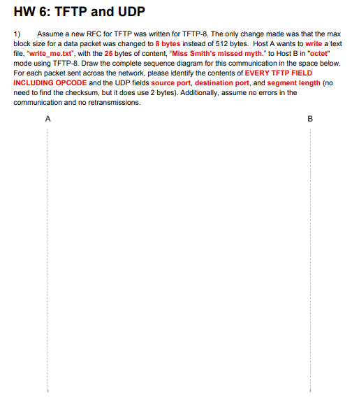 HW 6: TFTP and UDP 1) Assume a new RFC for TFTP was | Chegg.com