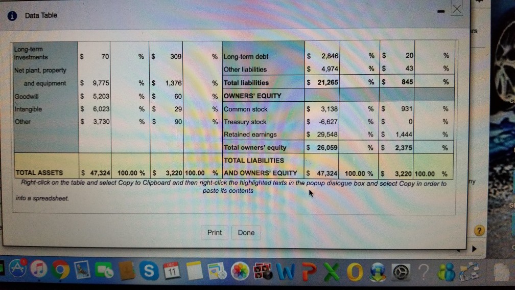 Solved Common-size financial statements. The balance sheet | Chegg.com