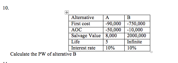 Solved 10. Alternative First cost -90,000-750,000 | Chegg.com
