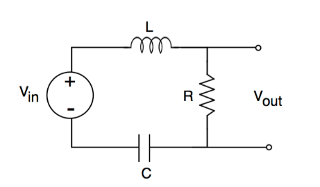 Solved A circuit consists of a capacitor, inductor, and | Chegg.com