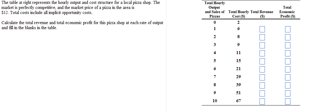 Solved The table at the right represents the hourly output | Chegg.com