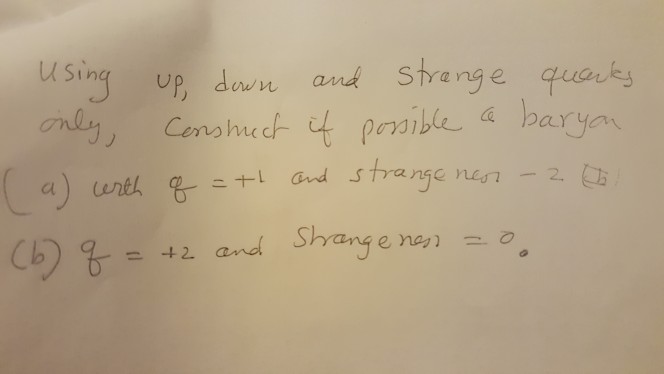 Solved ing up deown ond Strange quors trange quare I n | Chegg.com
