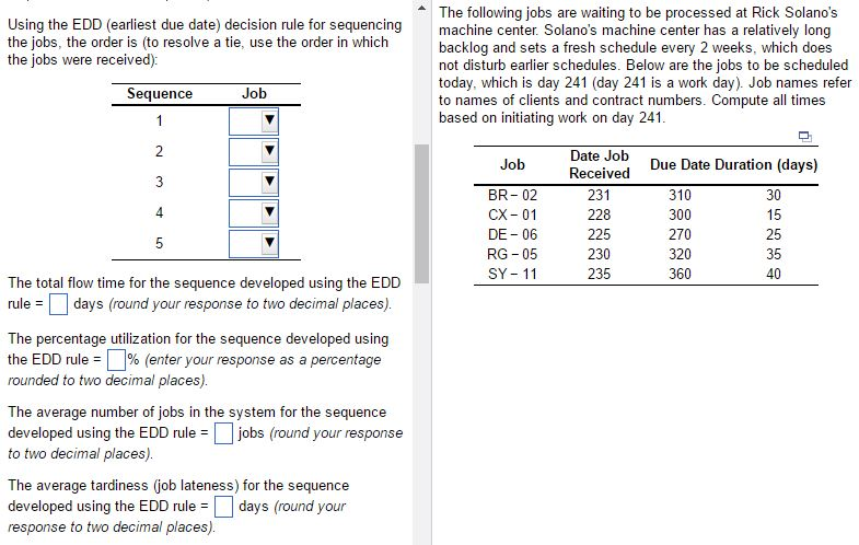 Solved Using the EDD (earliest due date) decision rule for | Chegg.com