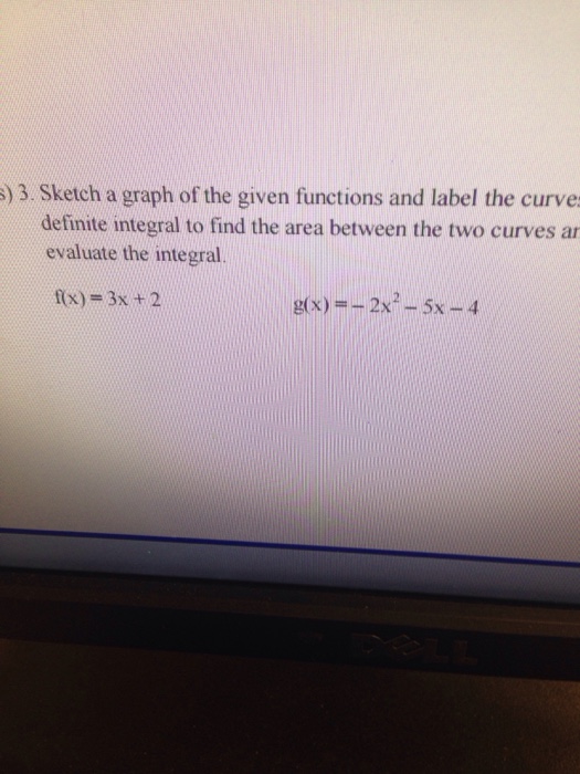 Solved Sketch a graph of the given functions and label the | Chegg.com