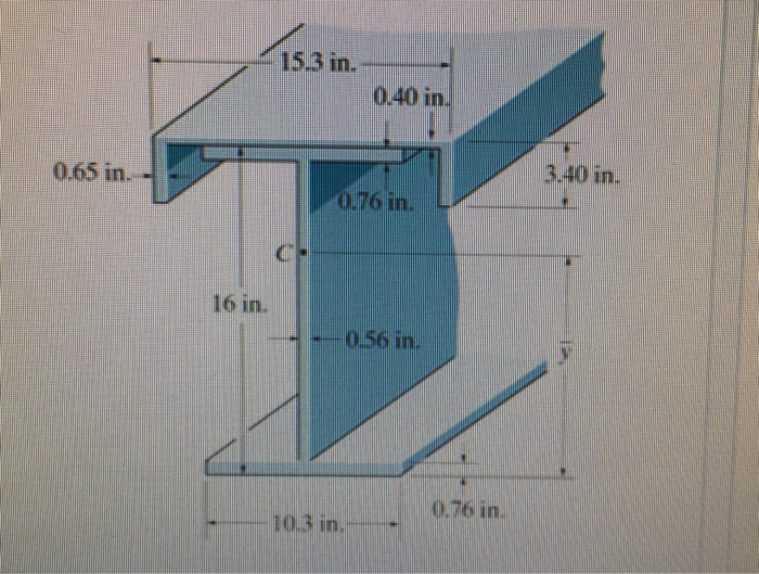 Solved Part A Locate the centroid y of the beam's | Chegg.com