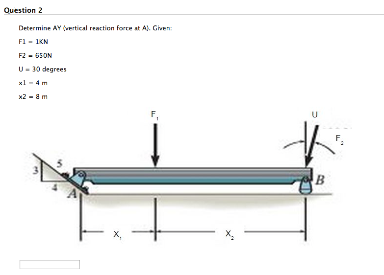 Solved Question 2 Determine AY (vertical reaction force at | Chegg.com