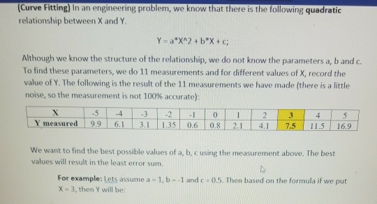 Solved Curve Fitting) In an engineering problem, we know | Chegg.com