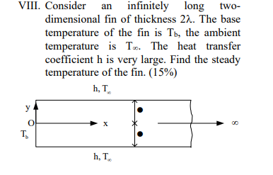 Solved VIII. Consider a infinitely long two dimensional fin | Chegg.com
