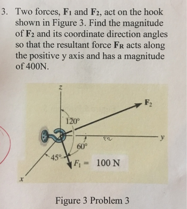 Solved Two forces, F_1 and F_2, act on the hook shown in | Chegg.com
