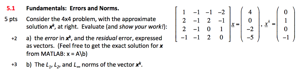 Fundamentals: Errors and Norms. Consider the 4times4 | Chegg.com