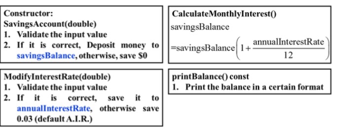 Solved (Problem 1)? Write a SavingAcount UML | Chegg.com