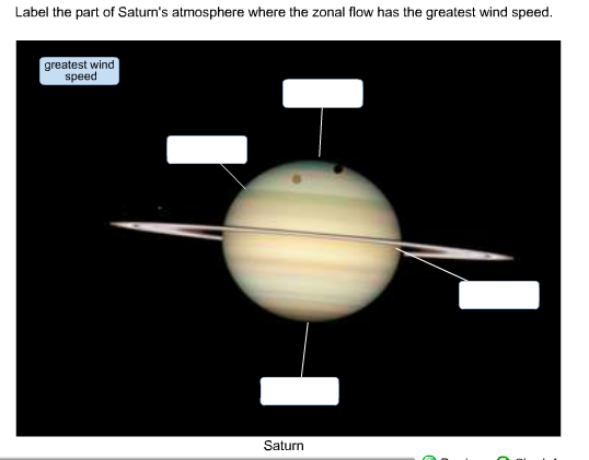 Solved Label the part of Satun's atmosphere where the zonal | Chegg.com