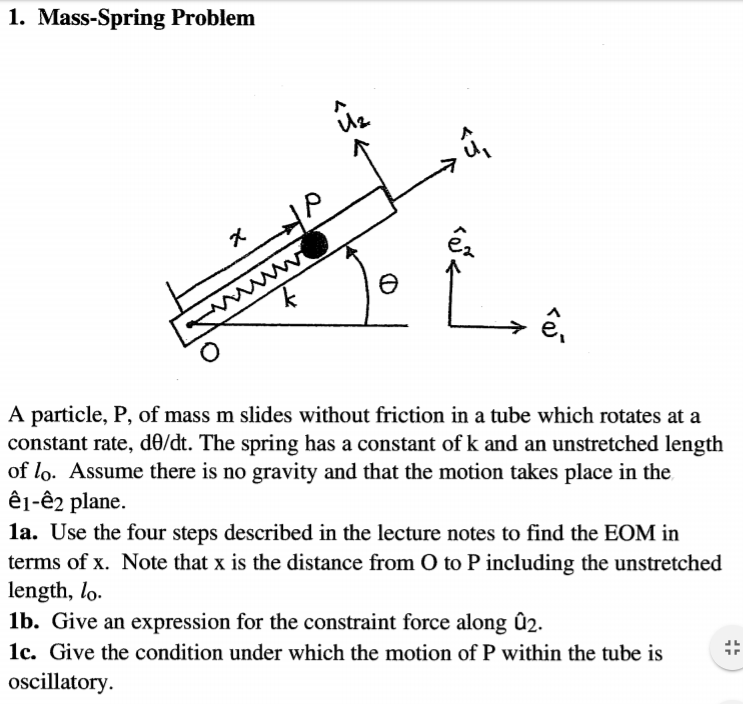 Solved A Particle P Of Mass M Slides Without Friction In