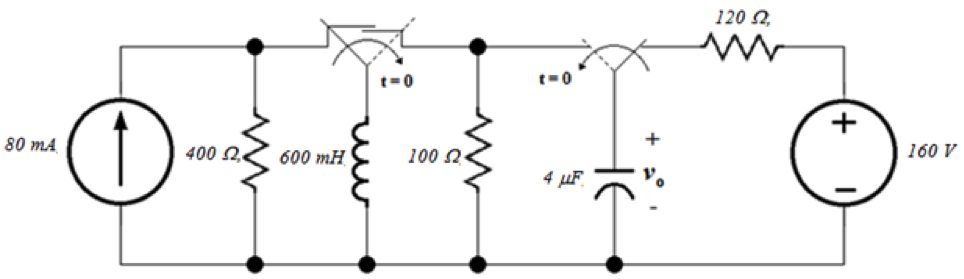 Solved Is the system overdamped, underdamped, or critically | Chegg.com
