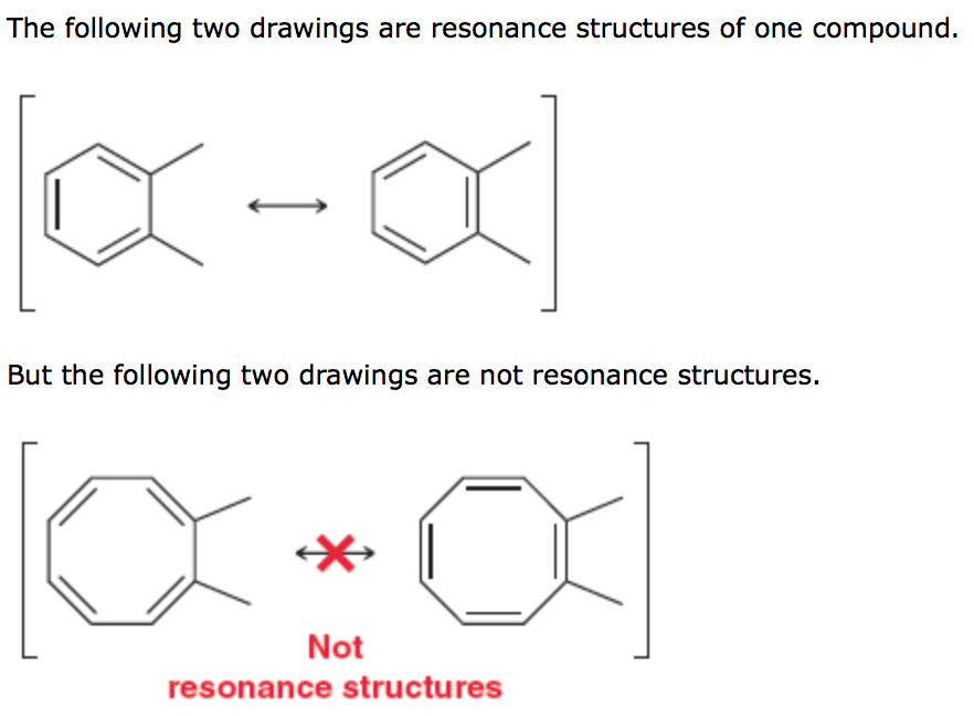 Solved The following two drawings are resonance structures | Chegg.com